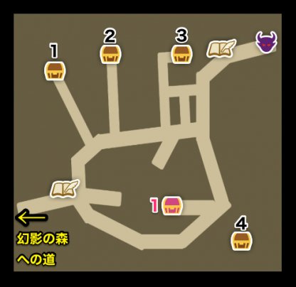 Octopath Treasure Chest Guide! : r/octopathtraveler